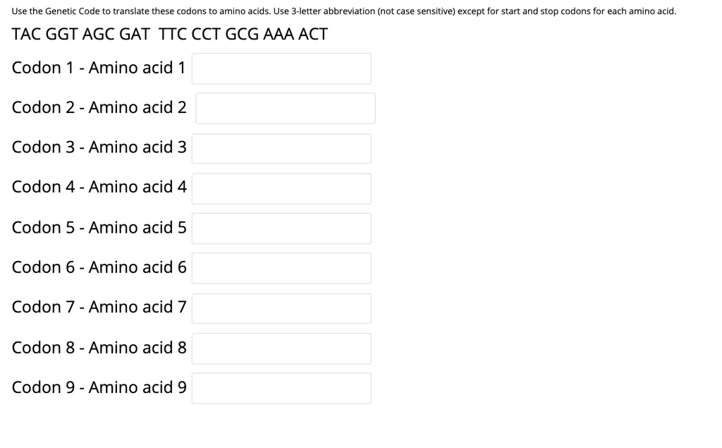 SOLVED: Use the Genetic Code t0 translate these codons t0 amino acids ...