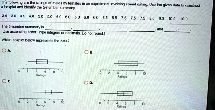 the following are the ratings of males by females an experiment involving speed dating use the ...