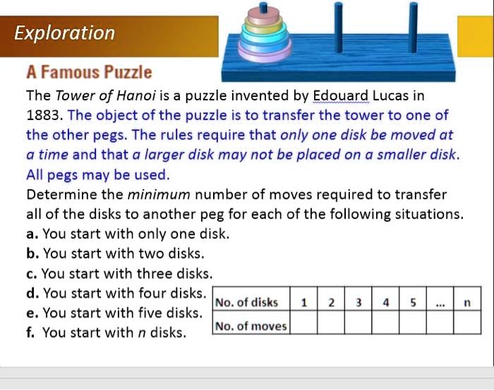 Exploration A Famous Puzzle The Tower of Hanoi is a puzzle invented by ...