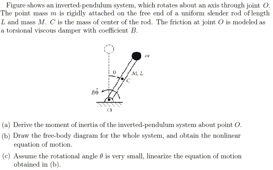 Solved Figure Shows An Inverted Pendulum System Which Rotates About An Axis Through Joint O