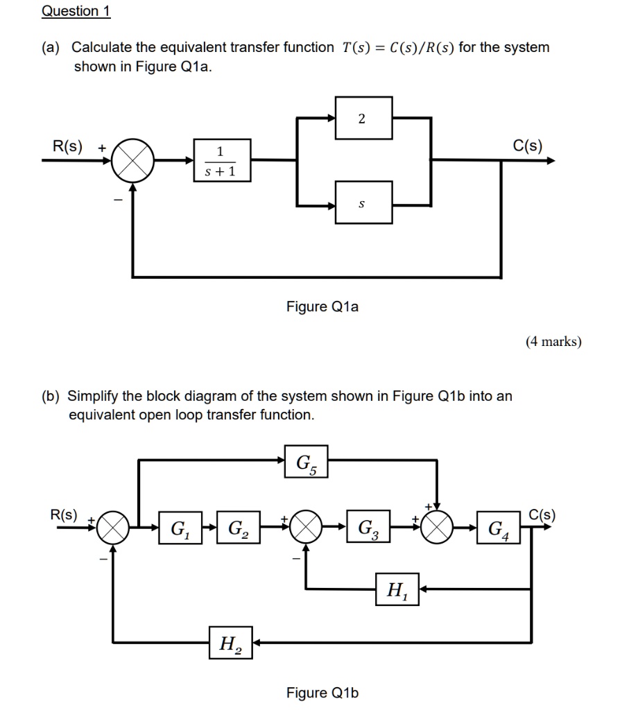 Question 1 (a) Calculate the equivalent transfer function T(s) = C(s)/R(s) for the system shown ...