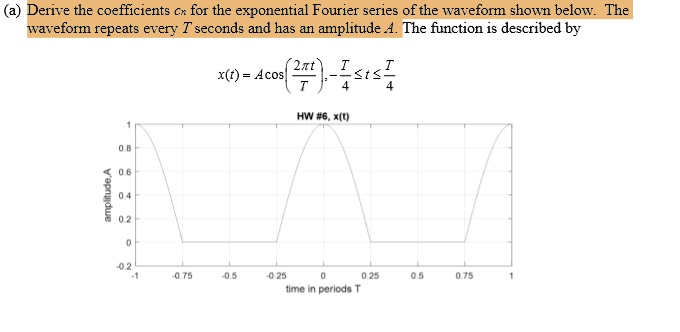 SOLVED: Derive the coefficients cx for the exponential Fourier series ...