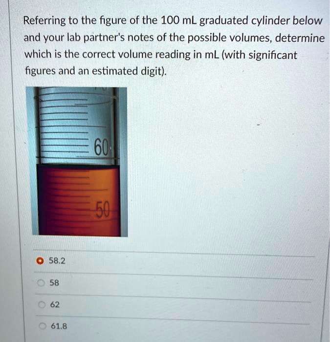 Referring to the figure of the 100 mL graduated cylinder below and your ...