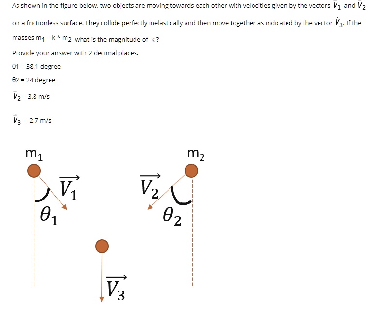 As shown in the figure below, two objects are moving towards each other ...