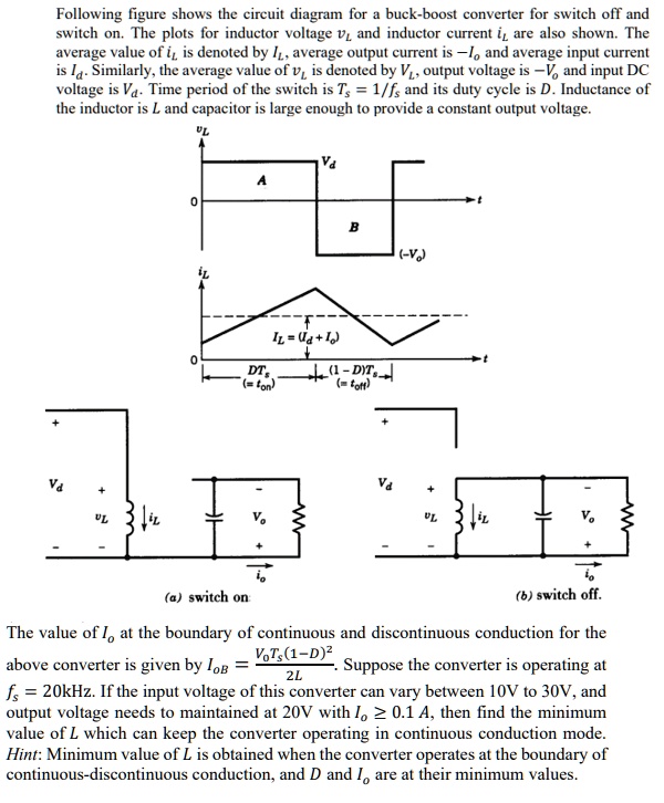 Following figure shows the circuit diagram for a buck-boost converter for switch off and switch ...