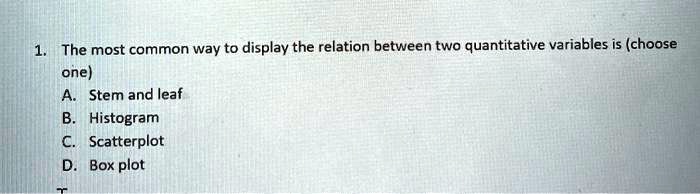 Solved The Most Common Way To Display The Relation Between Two Quantitative Variables Is 2412