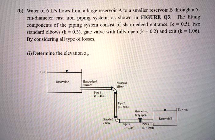 SOLVED: Water of 6 L/s flows from a large reservoir A to a smaller ...