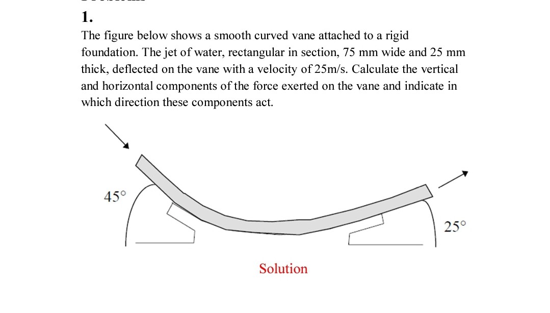 1. The figure below shows a smooth curved vane attached to a rigid ...