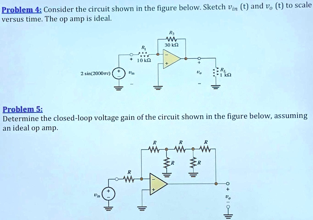Problem 4: Consider the circuit shown in the figure below. Sketch vin(t) and vo(t) to scale ...
