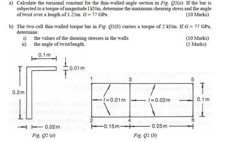SOLVED: a) Calculate the torsional constant for the thin-walled angle ...