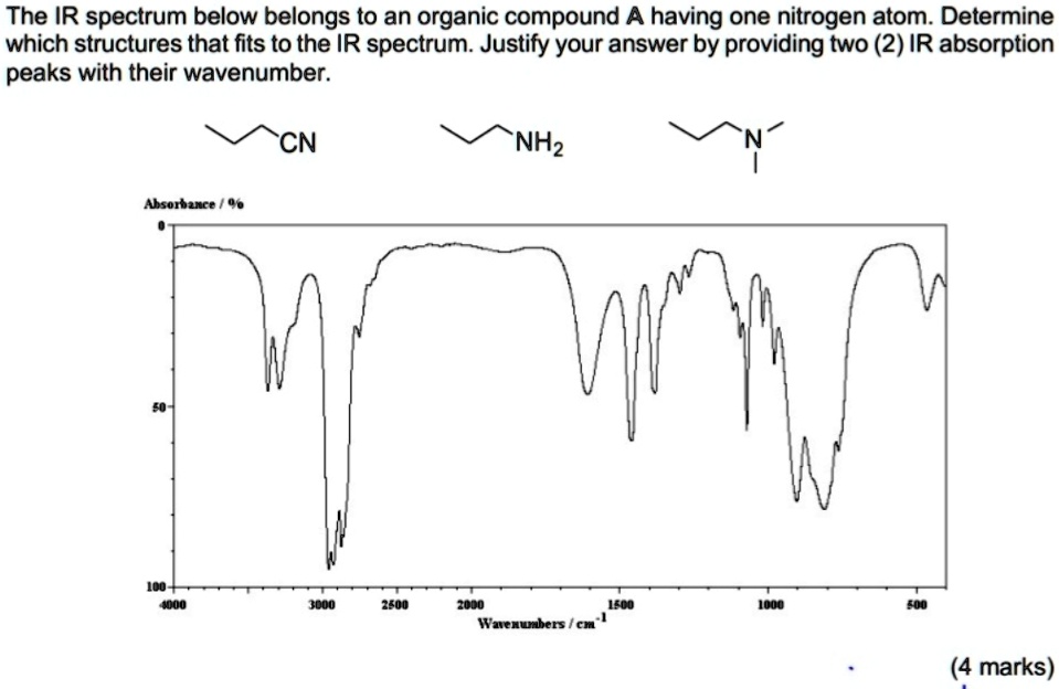 The IR spectrum below belongs to an organic compound A having one ...