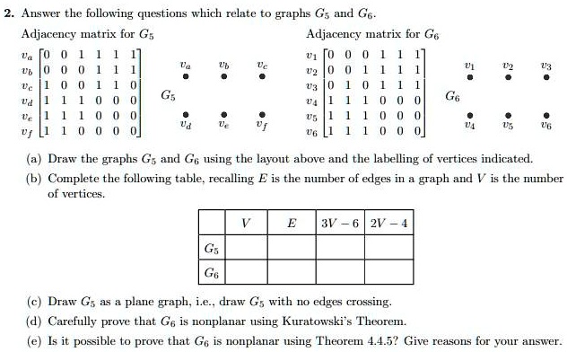 Solved Answer The Following Questions Which Relate To Graphs G And Go Adjacency Matrix For G
