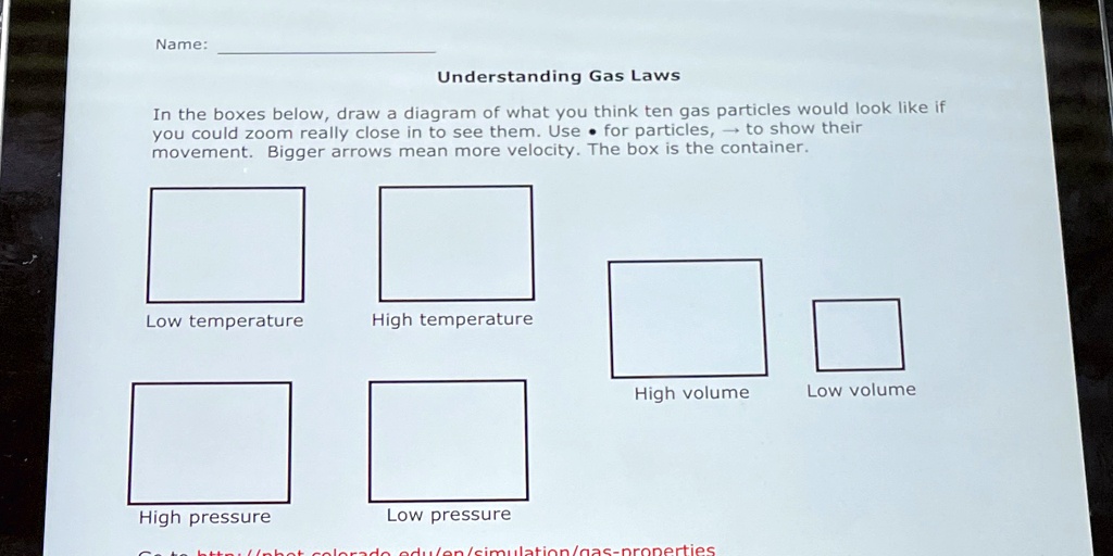 name understanding gas laws in the boxes below draw a diagram of what ...