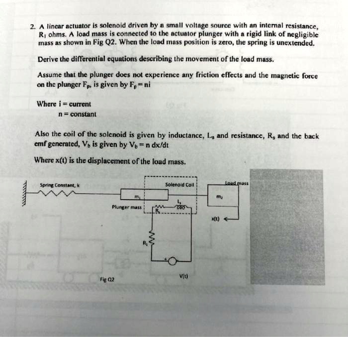 SOLVED: Ohms. A load mass is connected to the actuator plunger with a ...