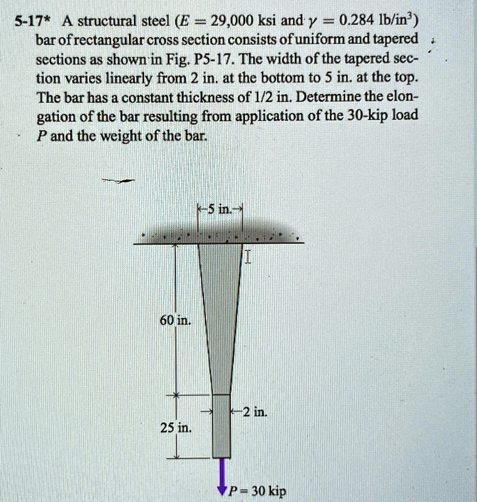 5-17: A structural steel and gamma = 0.284 fracl(b)in^3 bar of ...