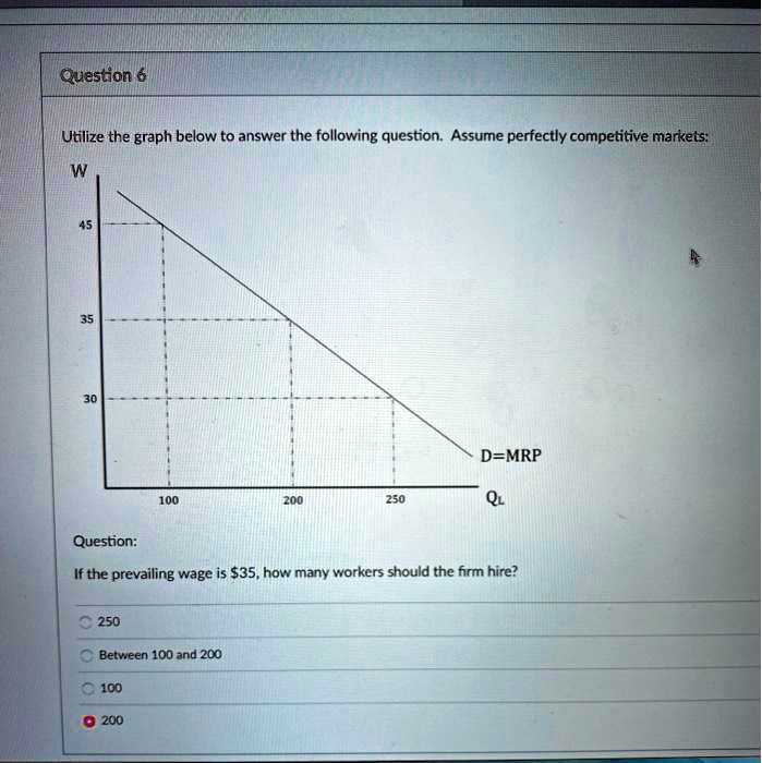 question6 utilize the graph below to answer the following question ...