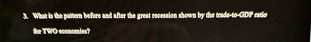 what is the pattern before and after the great recession shown by the ...