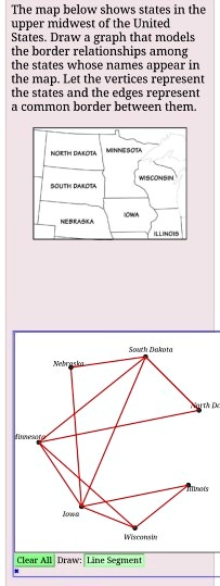the map below shows shtas upper midwest af the united srales draw graph that models border ...
