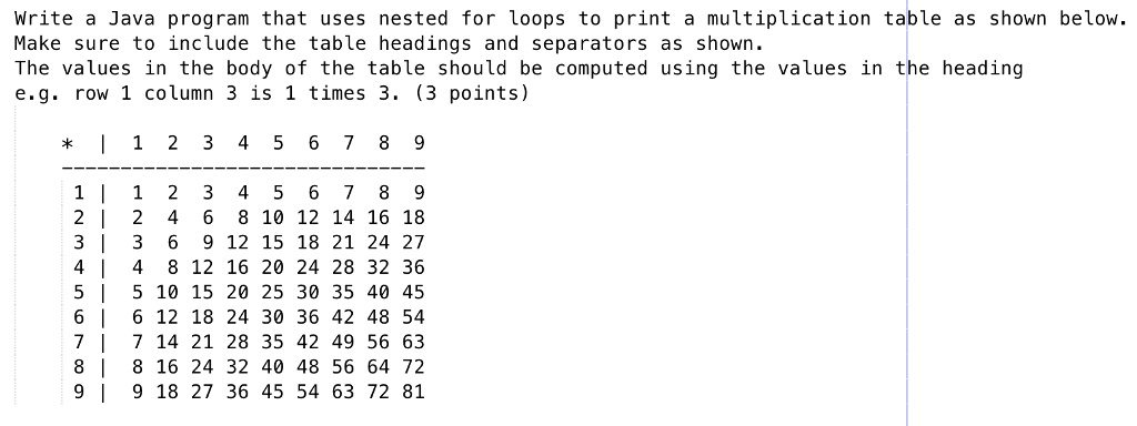SOLVED: Write a Java program that uses nested for loops to print a ...