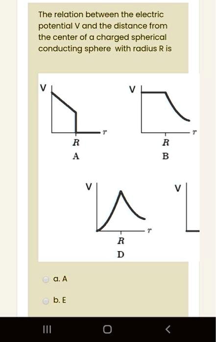 The relation between the electric potential V and the distance from the ...