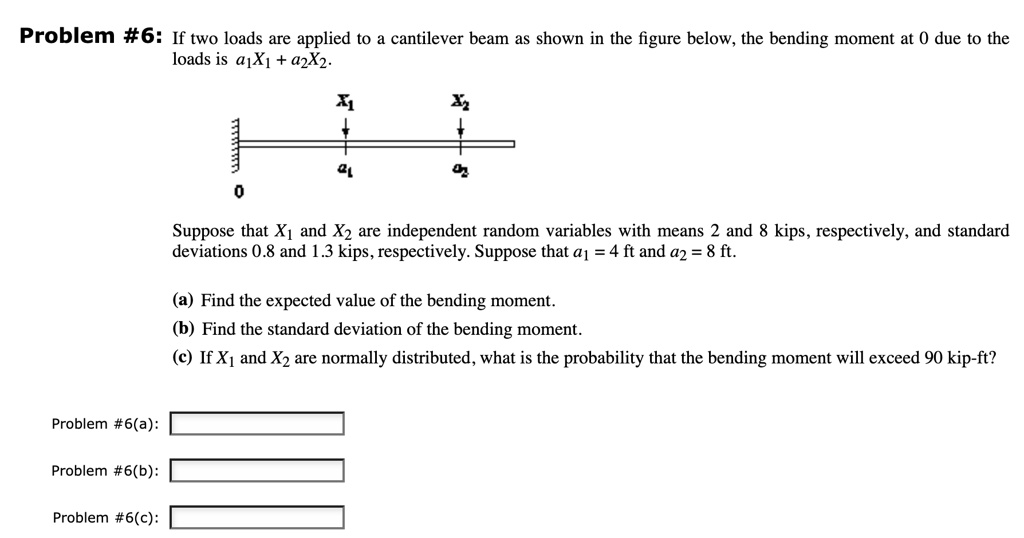 problem 6 if two loads are applied loads is a1x1 a2x2 cantilever beam ...