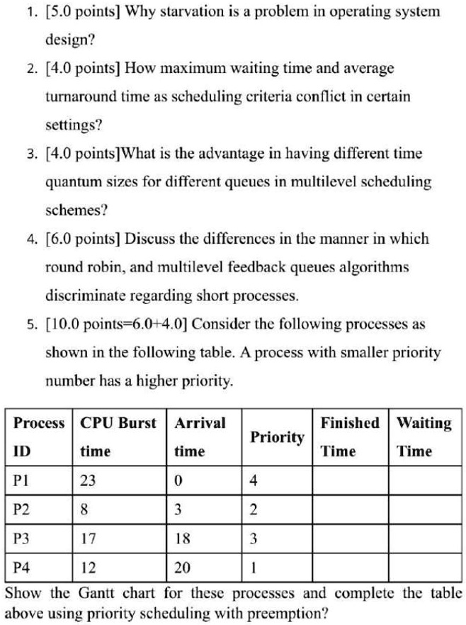SOLVED: [5.0 points] Why is starvation a problem in operating system ...