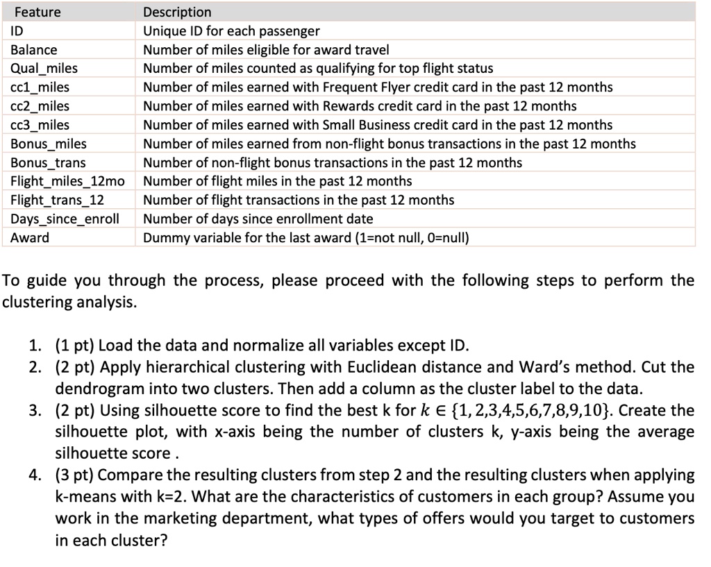 r homework 1 load the data into rstudio and normalize all variables ...