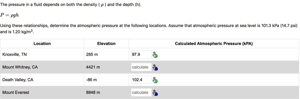 The pressure in a fluid depends on both the density (p) and the depth ...