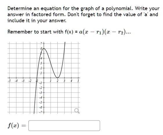 SOLVED: Determine an equation for the graph of a polynomial. Write your ...