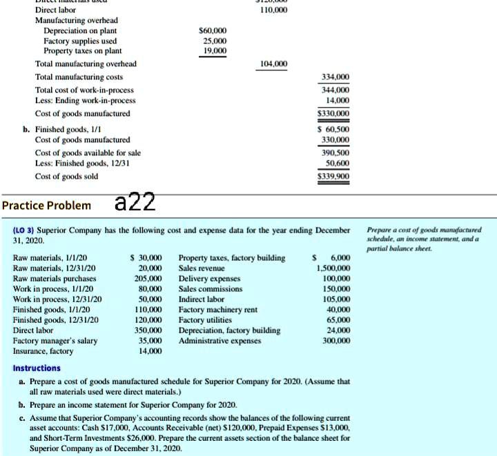 SOLVED: Direct labor Manufacturing overhead Depreciation on plant ...