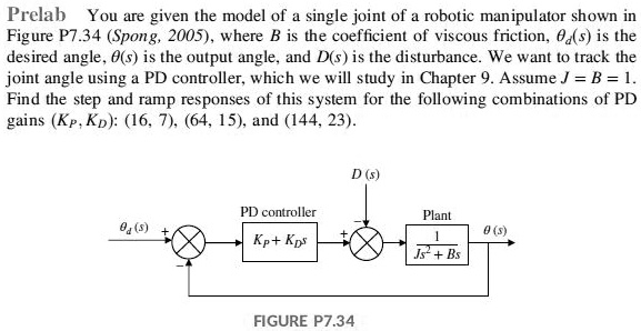 Prelab You are given the model of a single joint of a robotic manipulator shown in Figure P7.34 ...