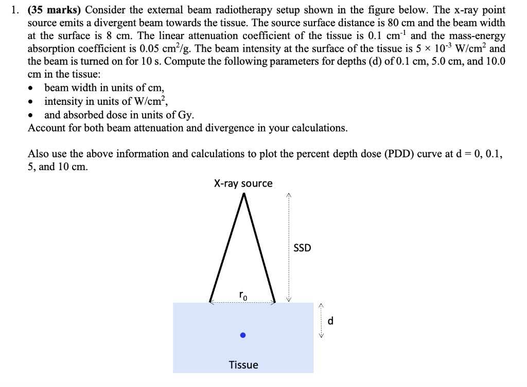 1. (35 marks) Consider the external beam radiotherapy setup shown in ...