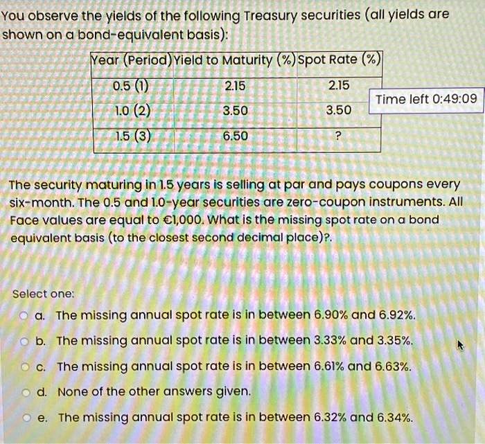 You observe the yields of the following Treasury securities (all yields ...