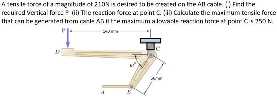 A tensile force of a magnitude of 210N is desired to be...