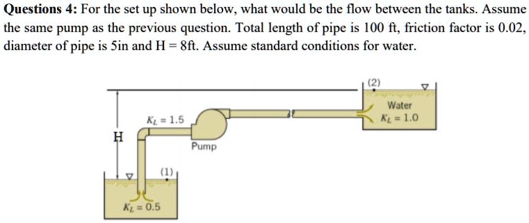 SOLVED: For the set up shown below, what would be the flow between the ...