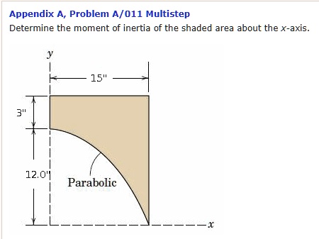 Appendix A, Problem A/011 Multistep Determine the moment of inertia of ...