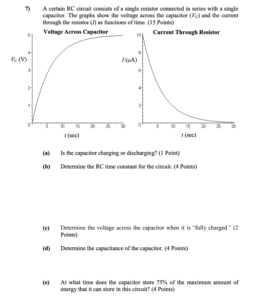 SOLVED: A certain RC circuit consists of a single resistor connected in ...