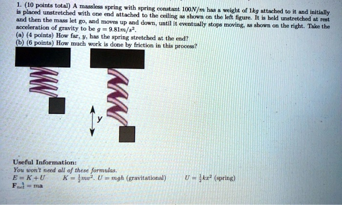 SOLVED: A massless spring with a spring constant of 100 N/m has been placed unstretched with one ...