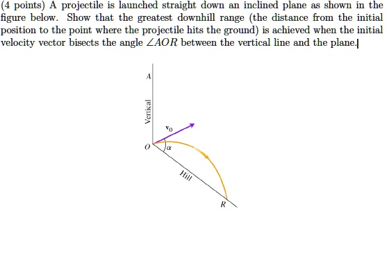 4 points a projectile is launched straight down an inclined plane as ...
