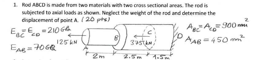 Solved 1 Rod Abcd Is Made From Two Materials With Two Cross Sectional