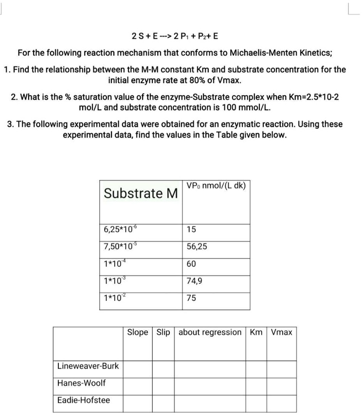 SOLVED: 2 S+E32P1 + Pz+ E For the following reaction mechanism that conforms to Michaelis-Menten ...