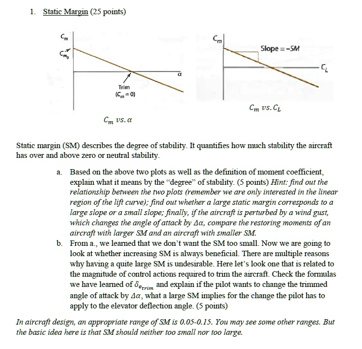 static margin 25 points skope sm trlmn cm cm vscl cm vs static margin ...