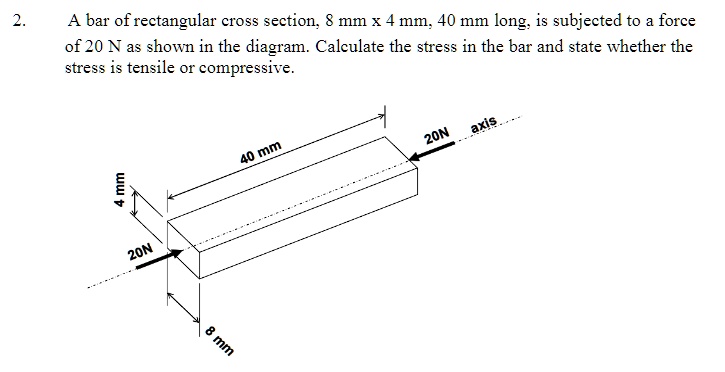 2 a bar of rectangular cross section8 mm x 4 mm40 mm longis subjected ...