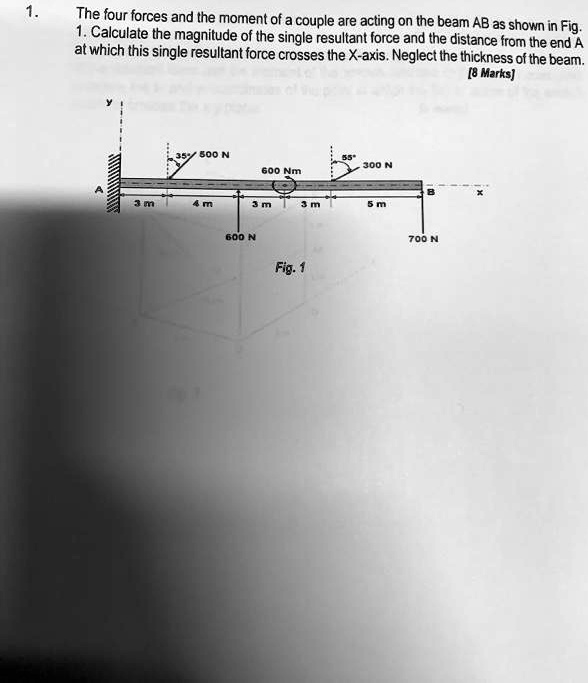 SOLVED: The four forces and the moment of a couple are acting on the ...