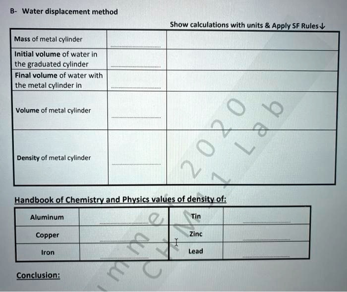 SOLVED: Water displacement method Show calculations with units Apply SF ...