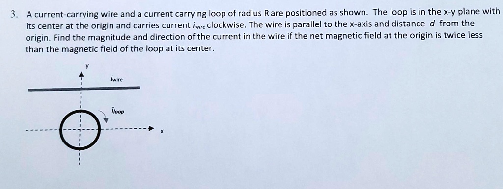 3. A current-carrying wire and a current carrying loop of radius R are ...