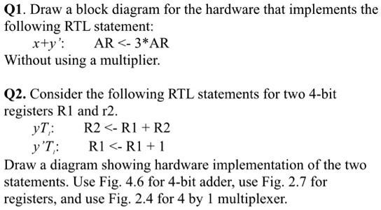 Get Answer Q1 Draw A Block Diagram For The Hardware That Implements The Following Rtl