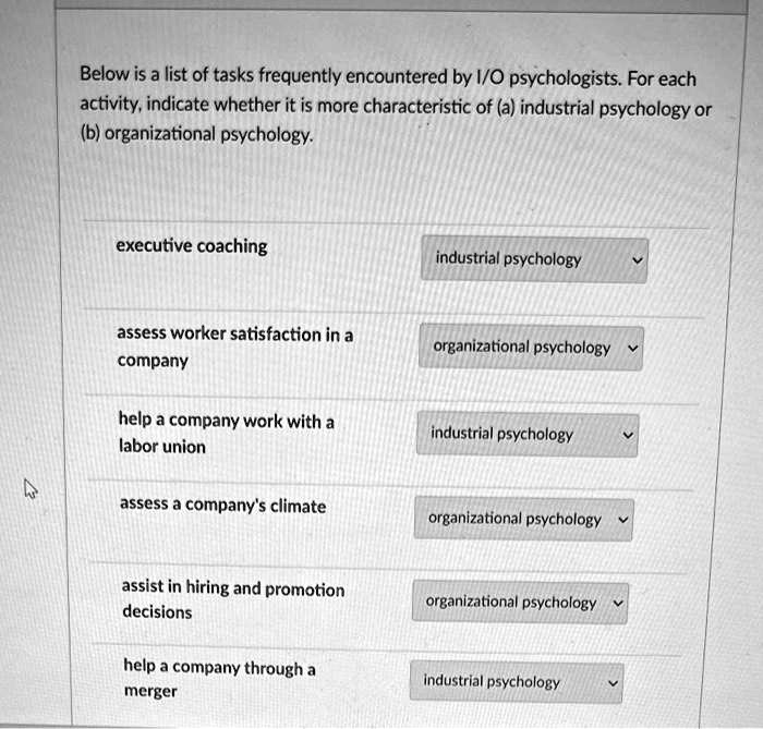 SOLVED: Below is a list of tasks frequently encountered by I/O ...