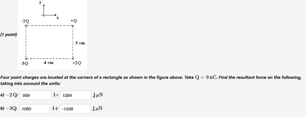 Four point charges are located at the corners of a rectangle as shown ...