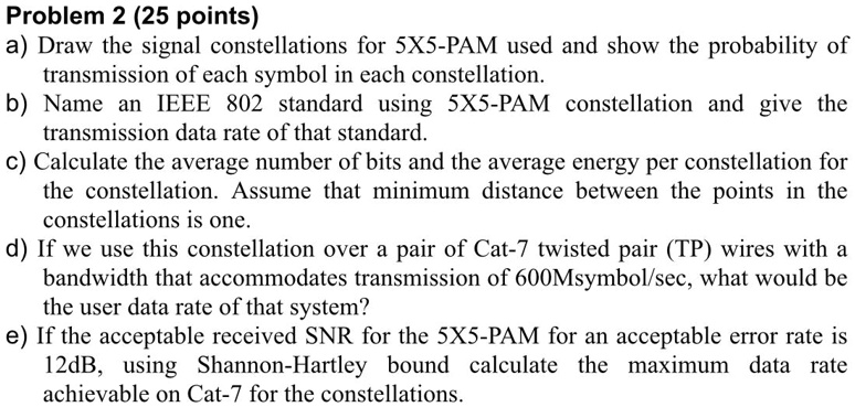 SOLVED: Problem 2 (25 points) a) Draw the signal constellations for SXS ...